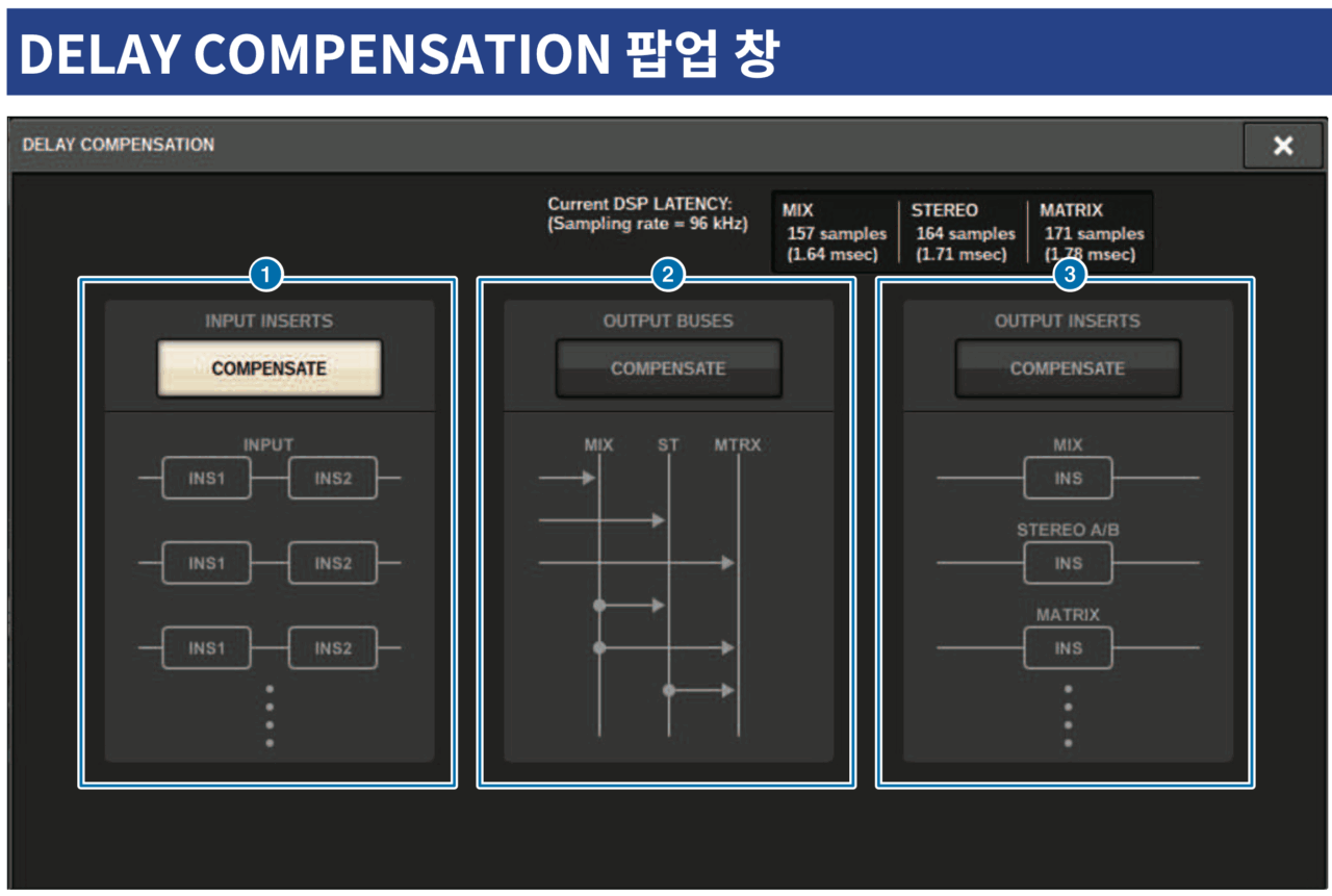 최근의 디지털 믹싱 콘솔 운용 트렌드에 맞는 DELAY COMPENSATOR 이야기 [The DELAY COMPENSATOR ...